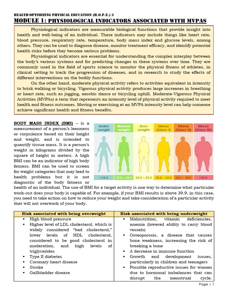 Module 1 | PDF