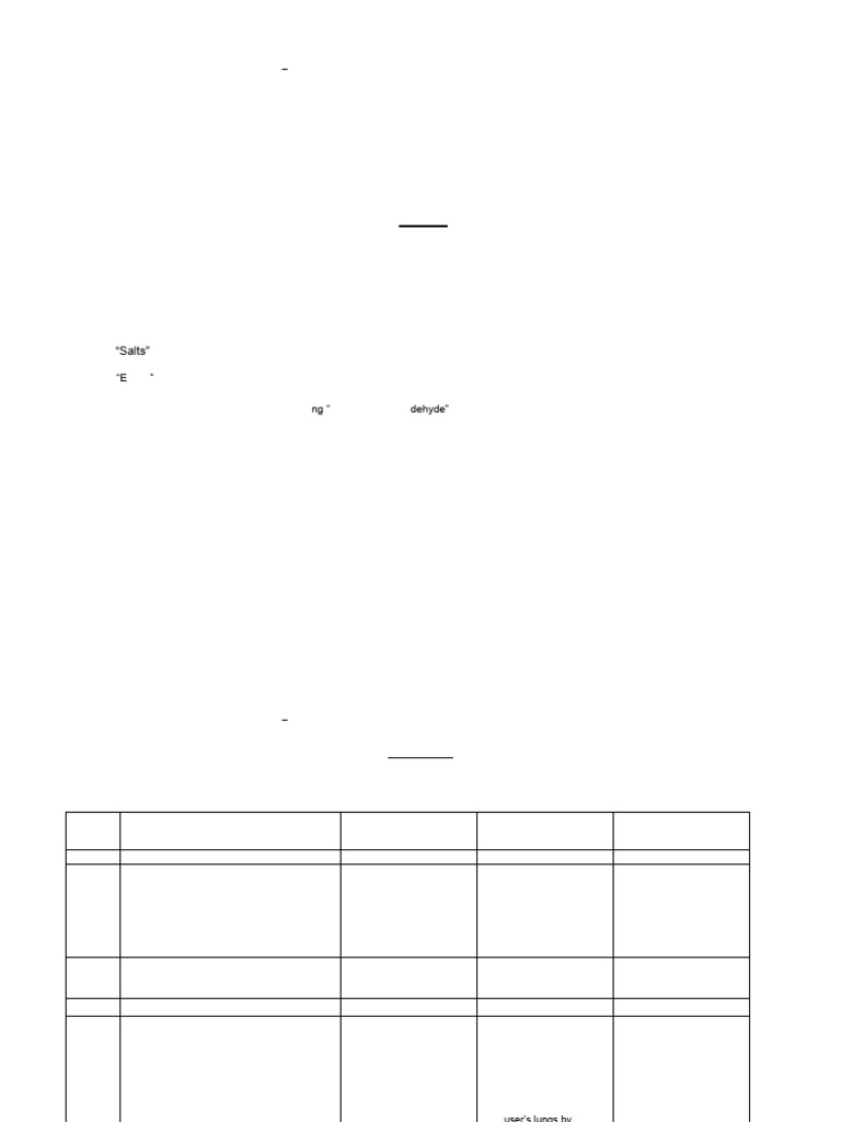 Annex VI - Release - 5-Jul-2023 | PDF | Chemical Substances | Molecules