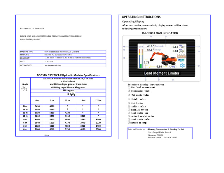 DX530LC-7M-10571 LOAD CHART | PDF