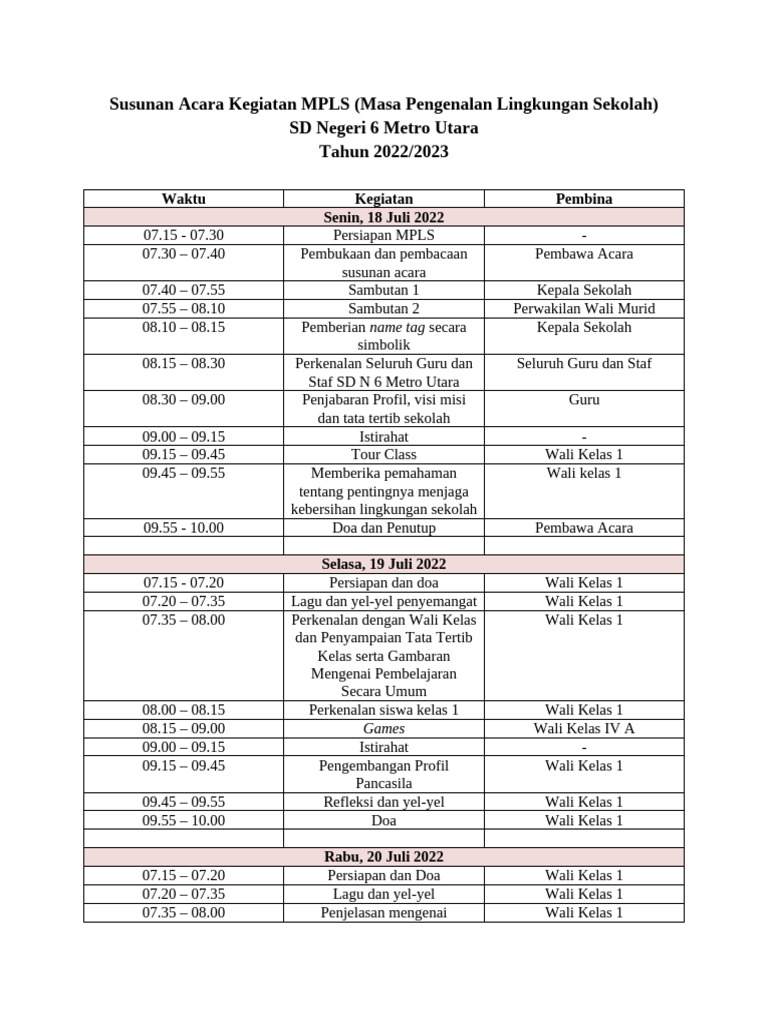 Susunan Acara MPLS | PDF