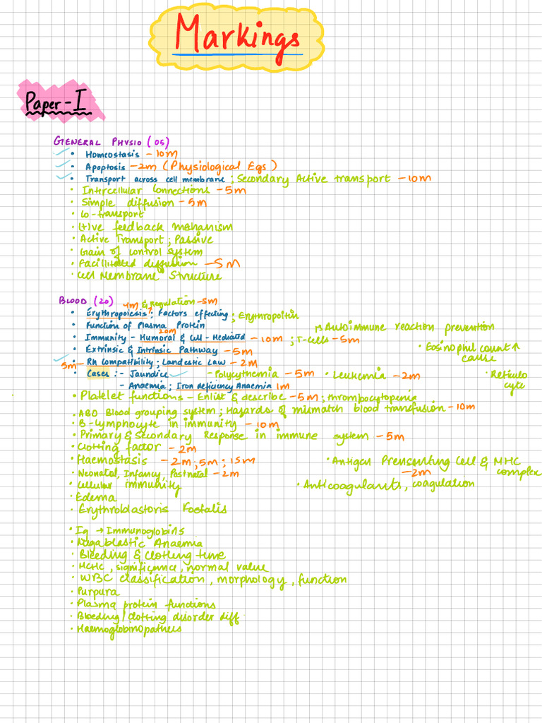 Markings Physiology | PDF
