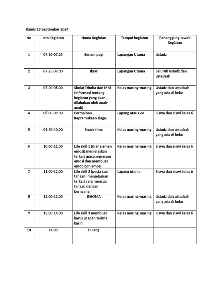 Kamis 19 September 2024 | PDF