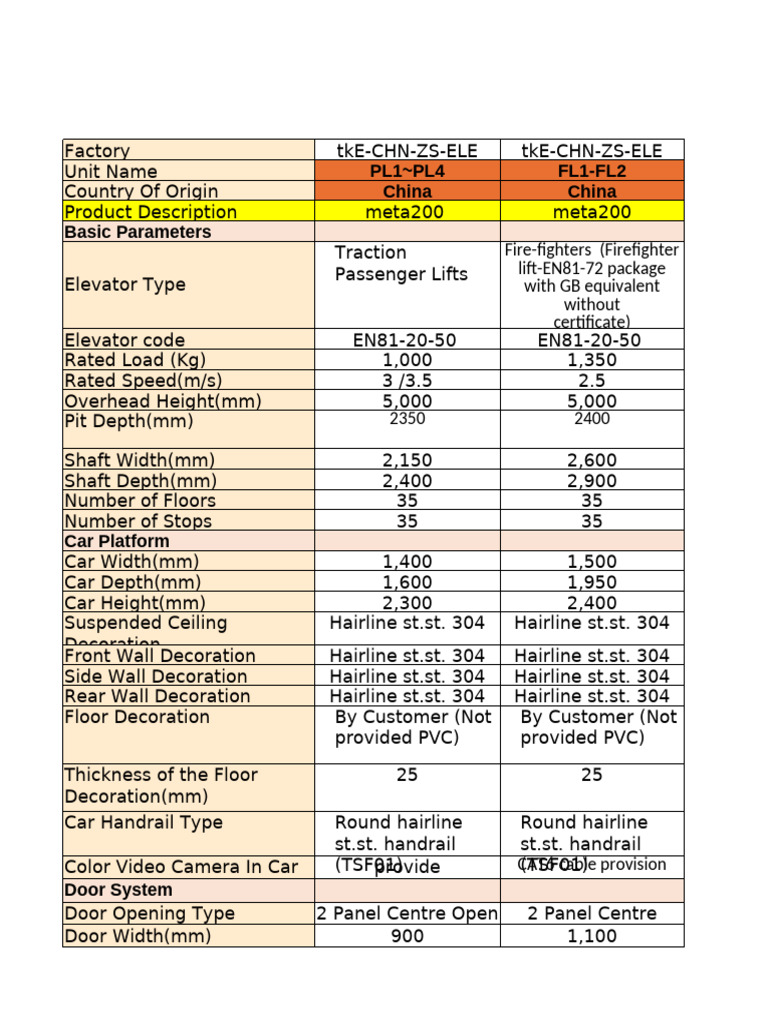 Elvator Specification | PDF