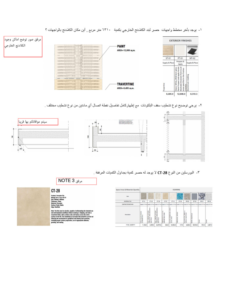 Almoraba Notes | PDF