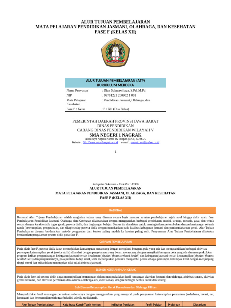 MA ATP Fase F - PJOK | PDF