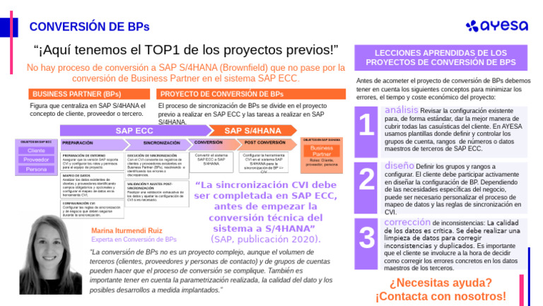 2 Conversion Bps | PDF