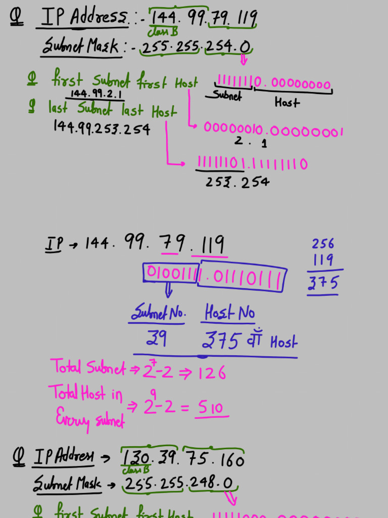 010 CN Live Addressing MAC, IP, PORT Address IP Address | PDF