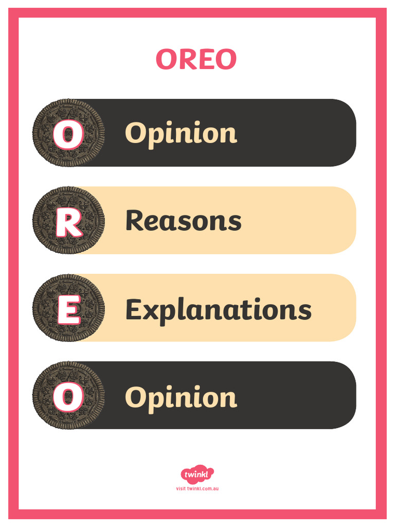 OREO Display Poster English | PDF