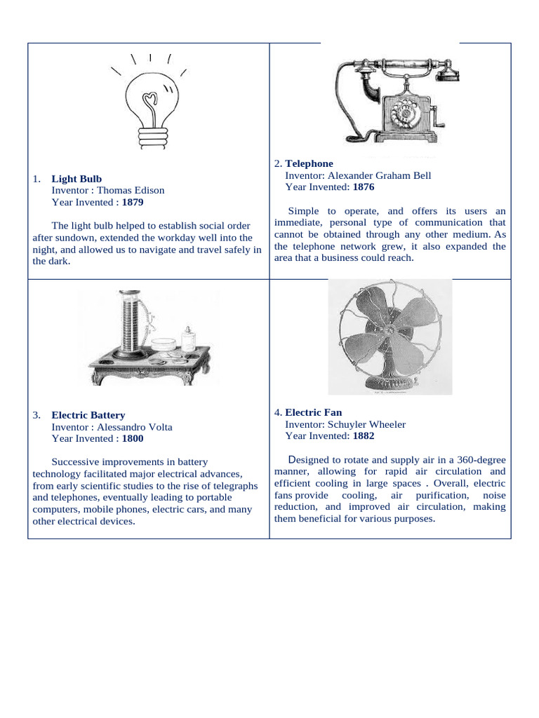 inventions | PDF