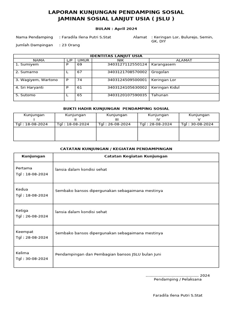Rev Laporan Kunjungan Pendamping JSLU - 2024 - FARA Agustus | PDF