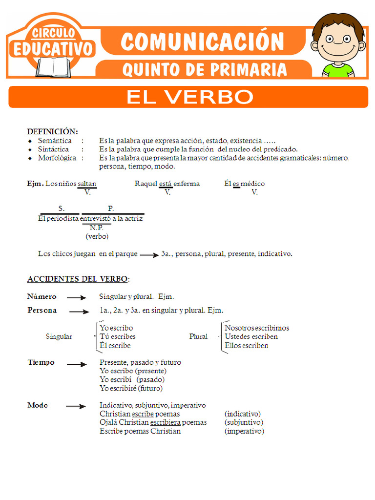 El Verbo Definicion y Clases para Quinto de Primaria | PDF
