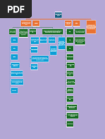 Form For Leave Account Under The Revised Leave Rules 1981 | PDF ...