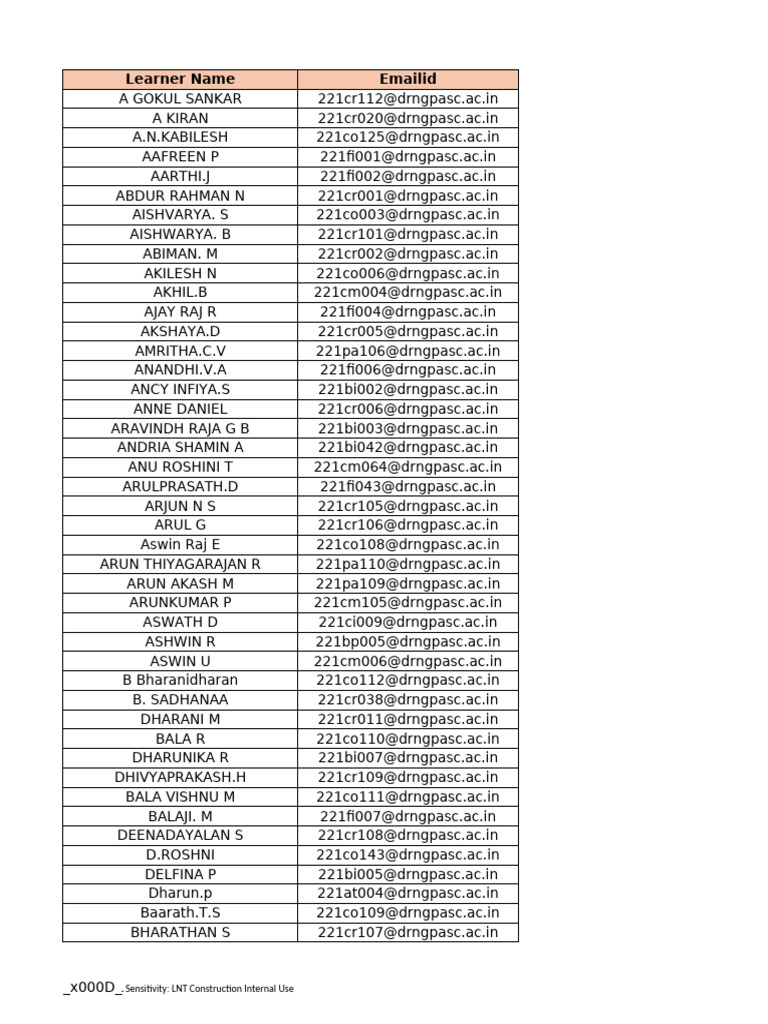 Batch Progression 19 Aug 2024 Pdf