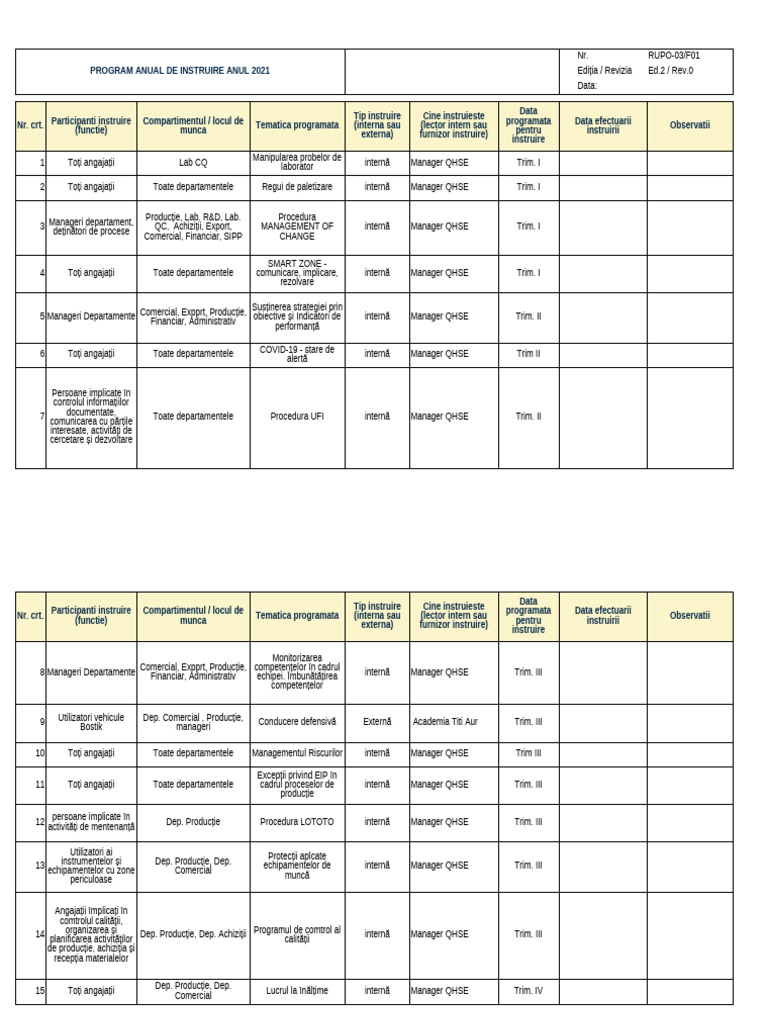 Program Anual de instruire-QHSE | PDF