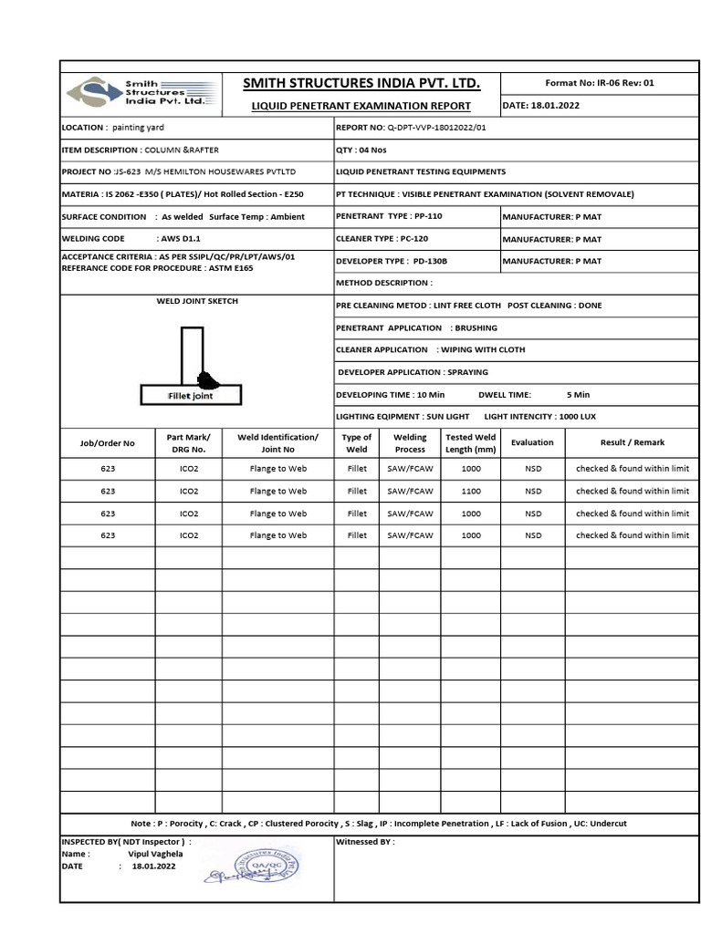 JS-623 in Process NDT (DPT) Inspection Report | PDF
