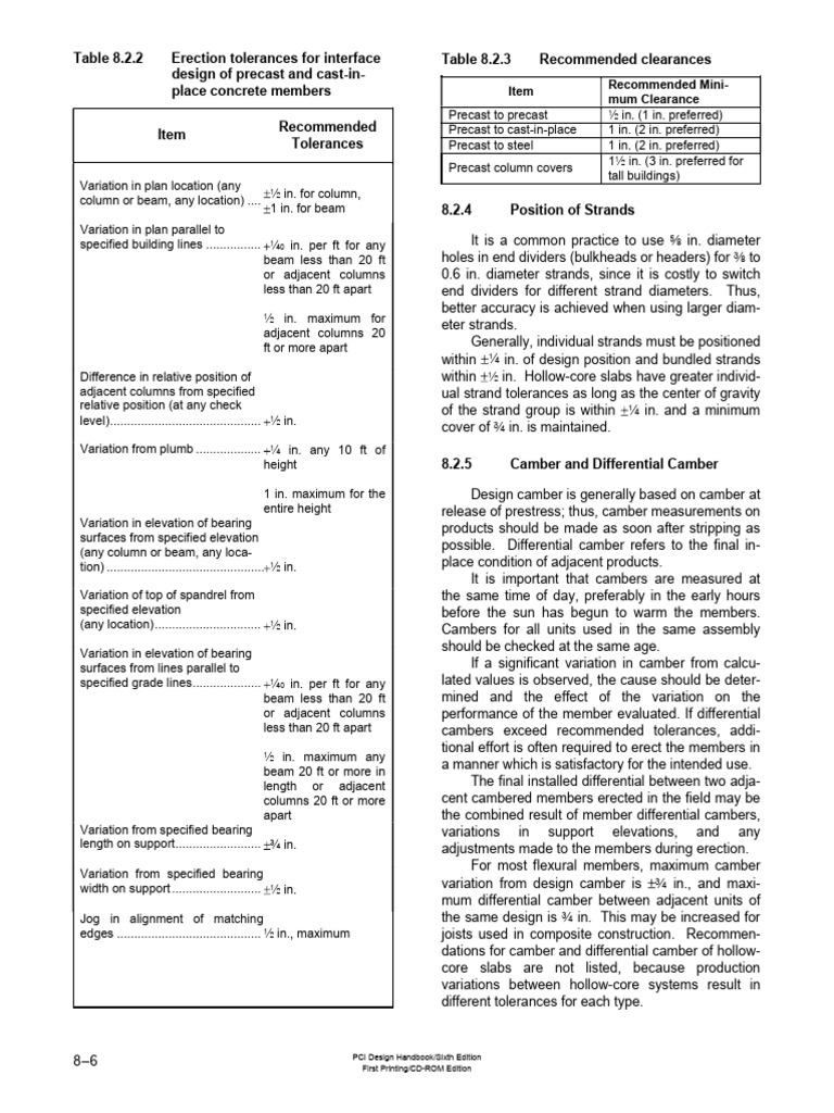 Tolernce PCI | PDF | Engineering Tolerance