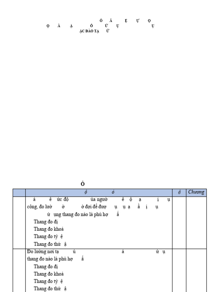 Ngan Hang Cau Hoi | PDF