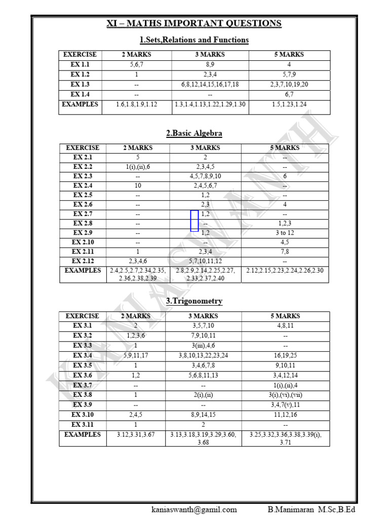 11th Maths Important Questions English Medium PDF Download 1 | PDF