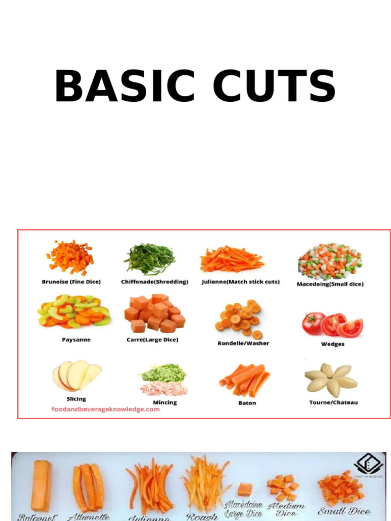 BASIC CUTS | PDF