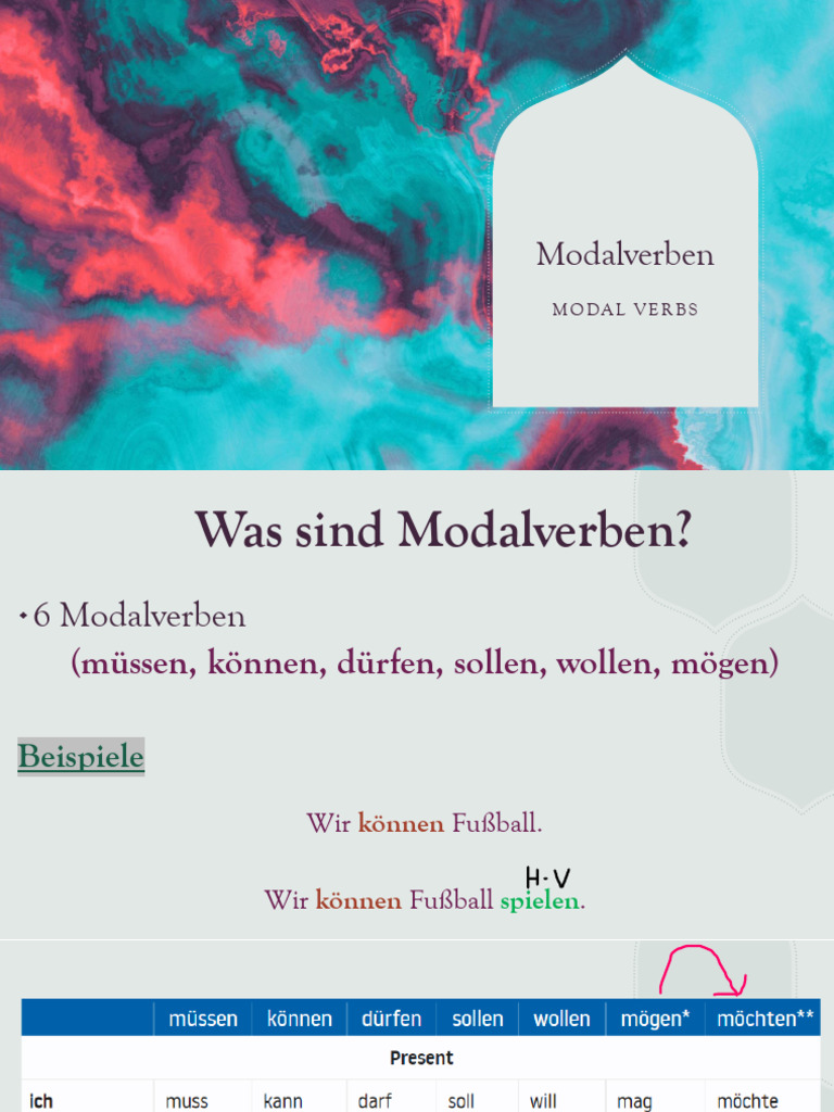 Modalverben | PDF