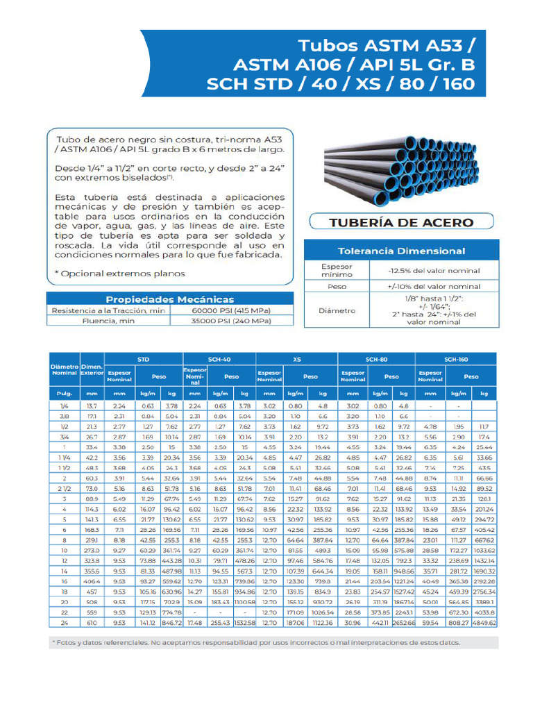 ficha-tubo-acero-sin-costura-negro-pdf