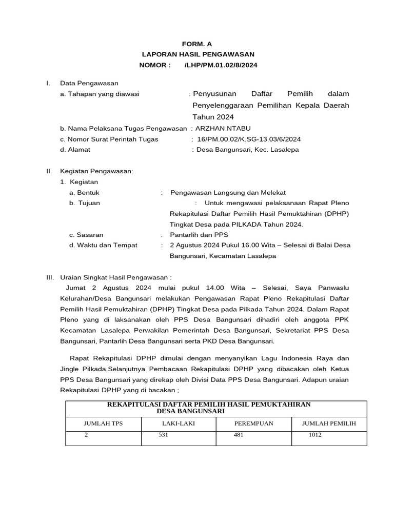 Form A.lhp DPHP Desa Lasalepa | PDF