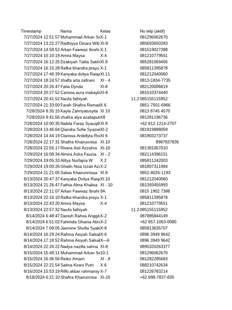 Untitled Form (Responses) | PDF
