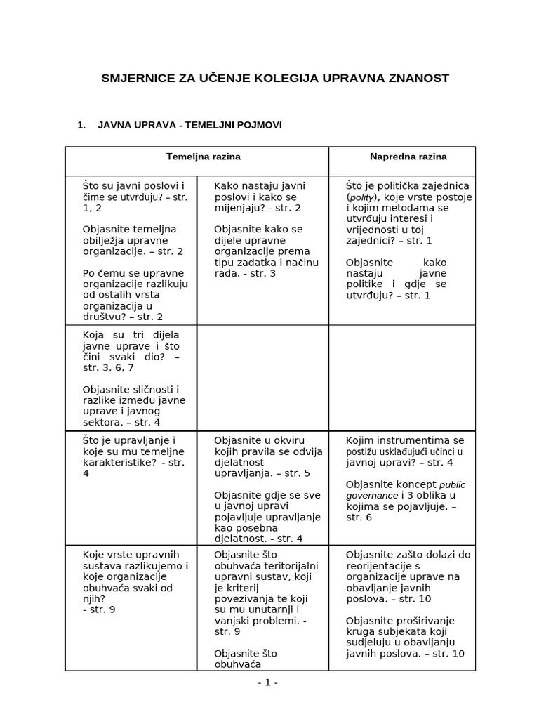 SMJERNICE Za Učenje | PDF