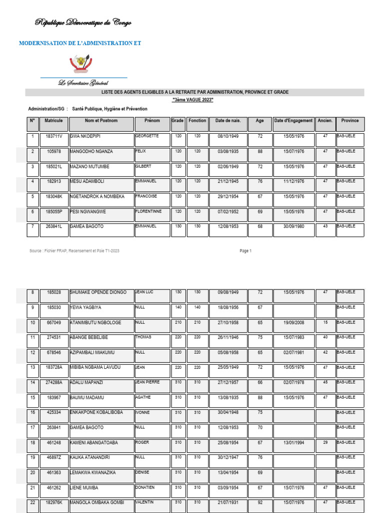 Eligibles 3 Eme Vague | PDF