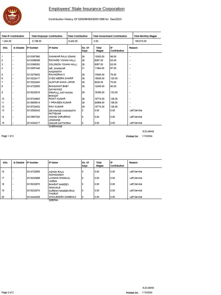 Esic Contribution History Dec23 | PDF