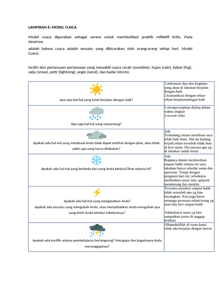 Tugas Model Cuaca | PDF