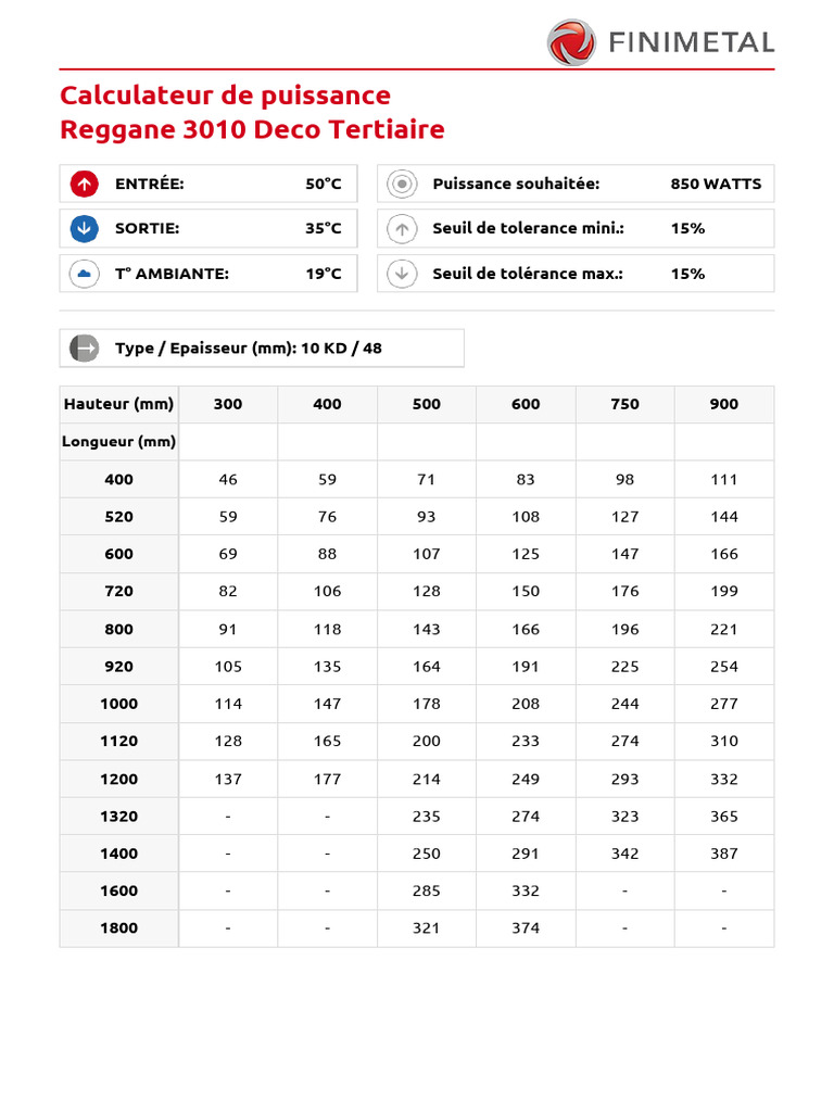 Calculateur de Puissance-Reggane 3010 Deco Tertiaire | PDF