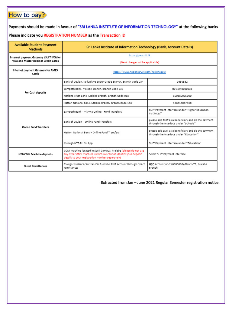 SLIIT Payment Methods | PDF