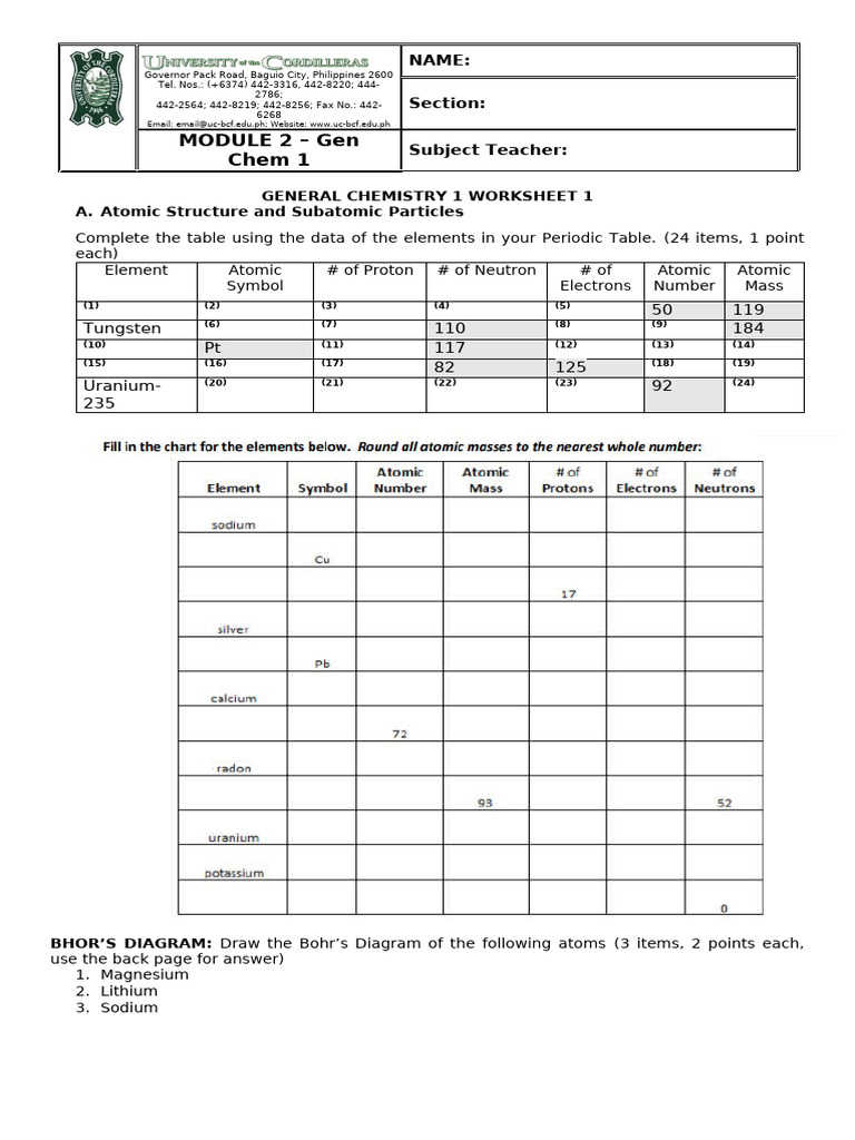 Gen Chem 1 MODULE 2 WORKSHEET 1 | PDF