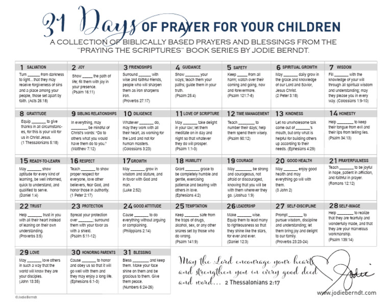 31 Days of Prayer For Children | PDF | Wisdom | Prayer