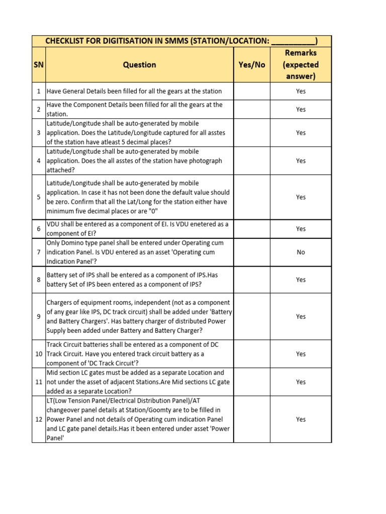 Checklist For Asset Digitisation in SMMS | PDF