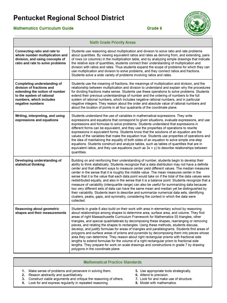 Math Grade 6 - Curriculum Guide | PDF