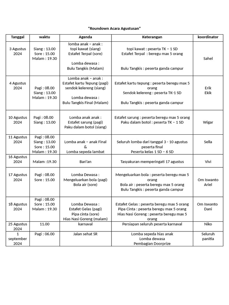 Roundown Acara Agustusan | PDF