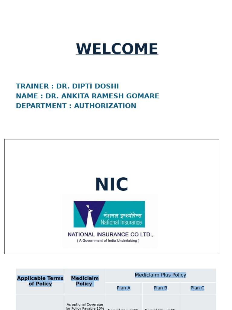 Welcome: Trainer: Dr. Dipti Doshi Name: Dr. Ankita Ramesh Gomare ...