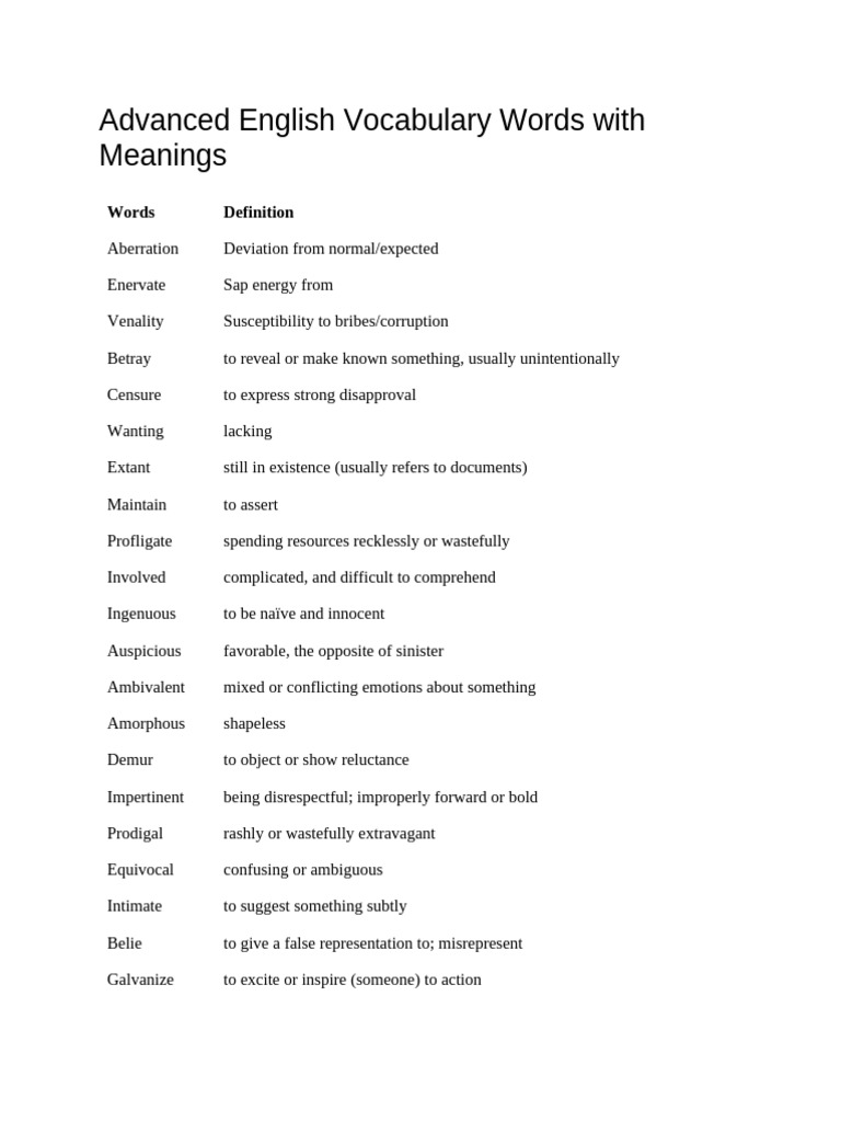 Advanced English Vocabulary Words With Meanings | PDF