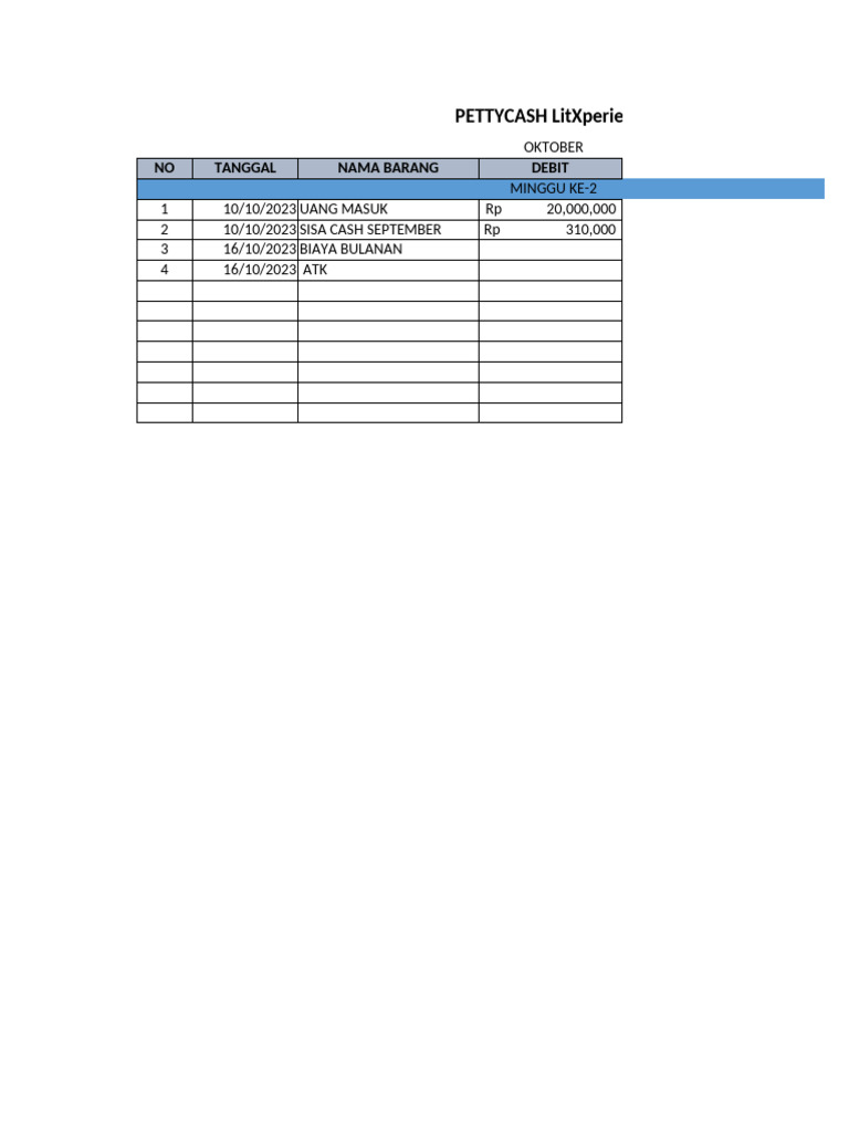Laporan Keuangan Petty Cash | PDF