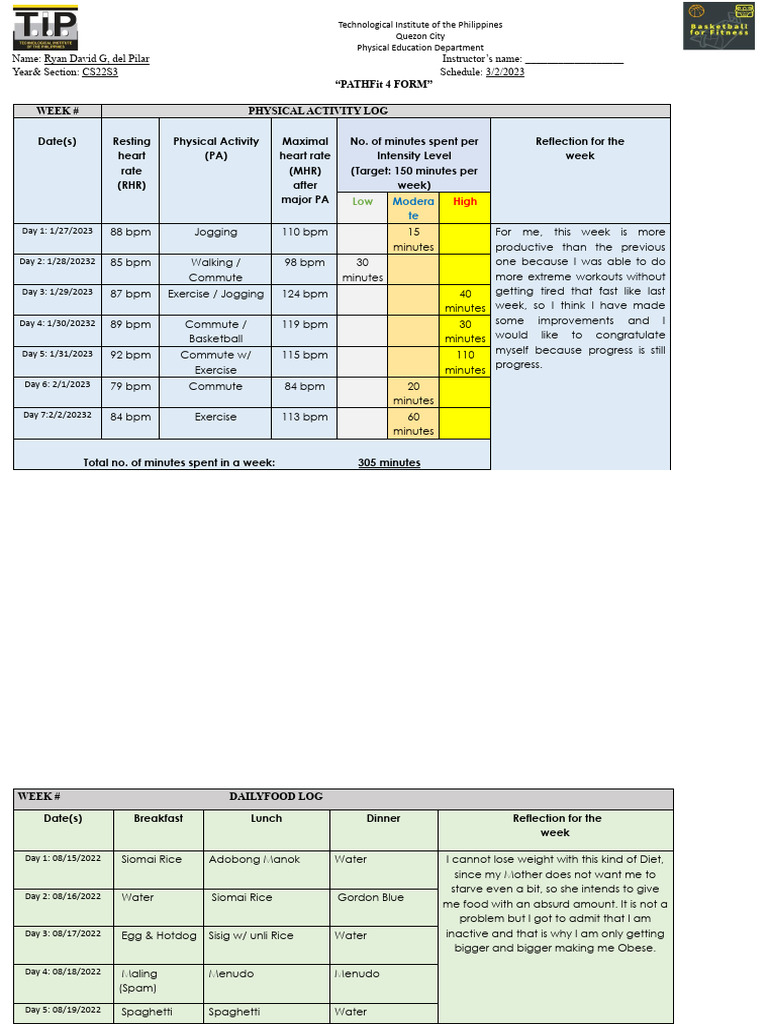 Fitness Journal - Del Pilar - Week14 | PDF | Heart Rate | Determinants Of Health