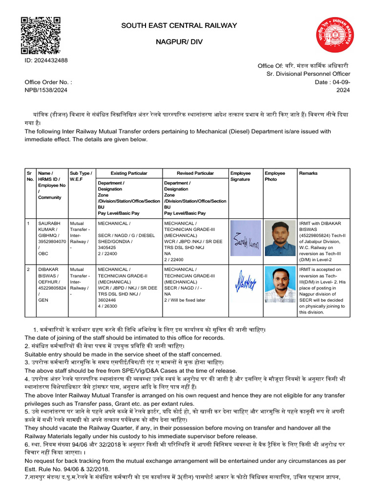 Saurabh Kumar Gondia | PDF