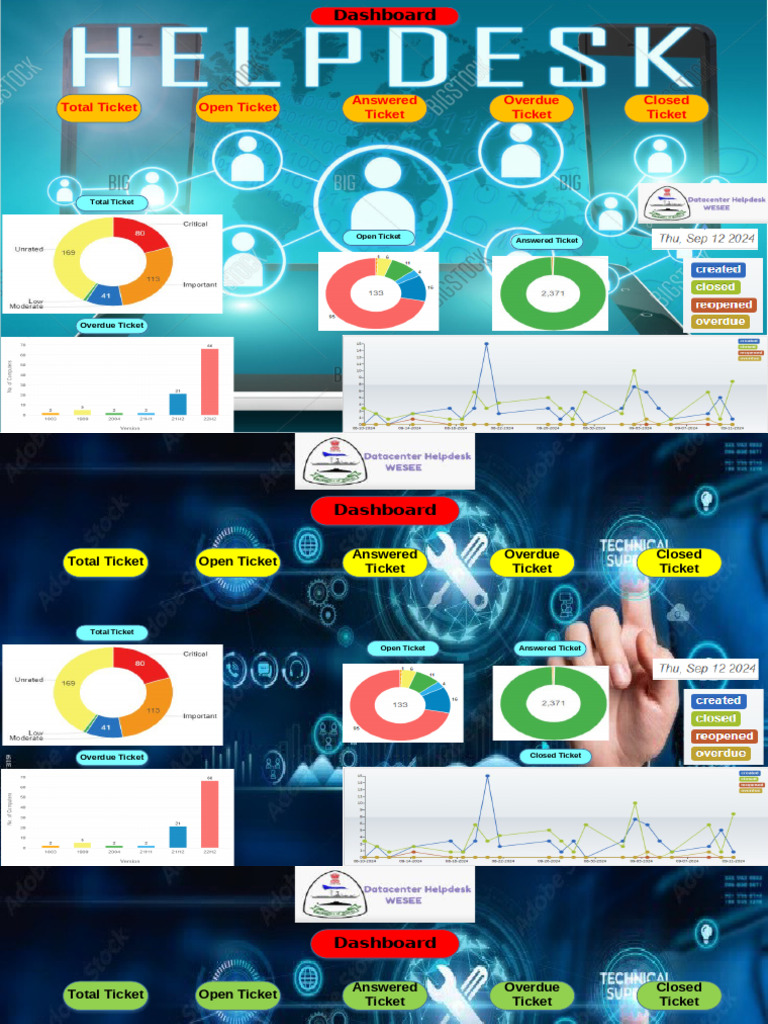 01 - Helpdesk Dashboards | PDF