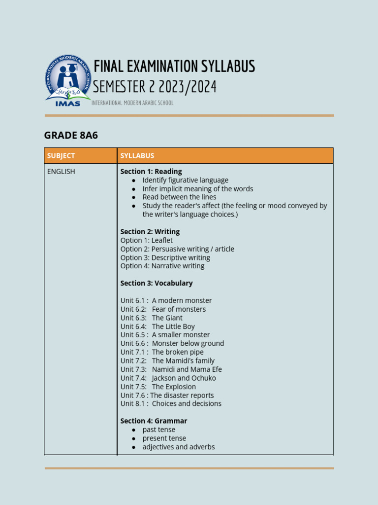 8a6 Final Exam Sem 2 Syllabus | PDF | Area | Grammatical Tense