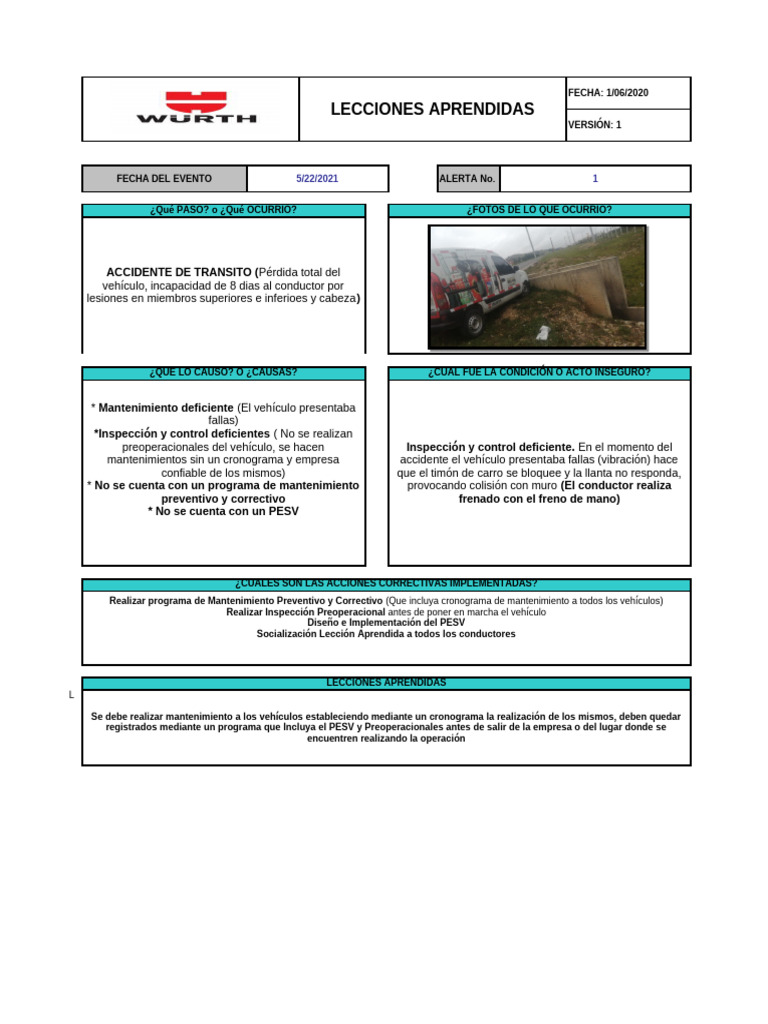 Lección Aprendida Sr. Jaime Alexis Bejarano 22-05-2021 | PDF