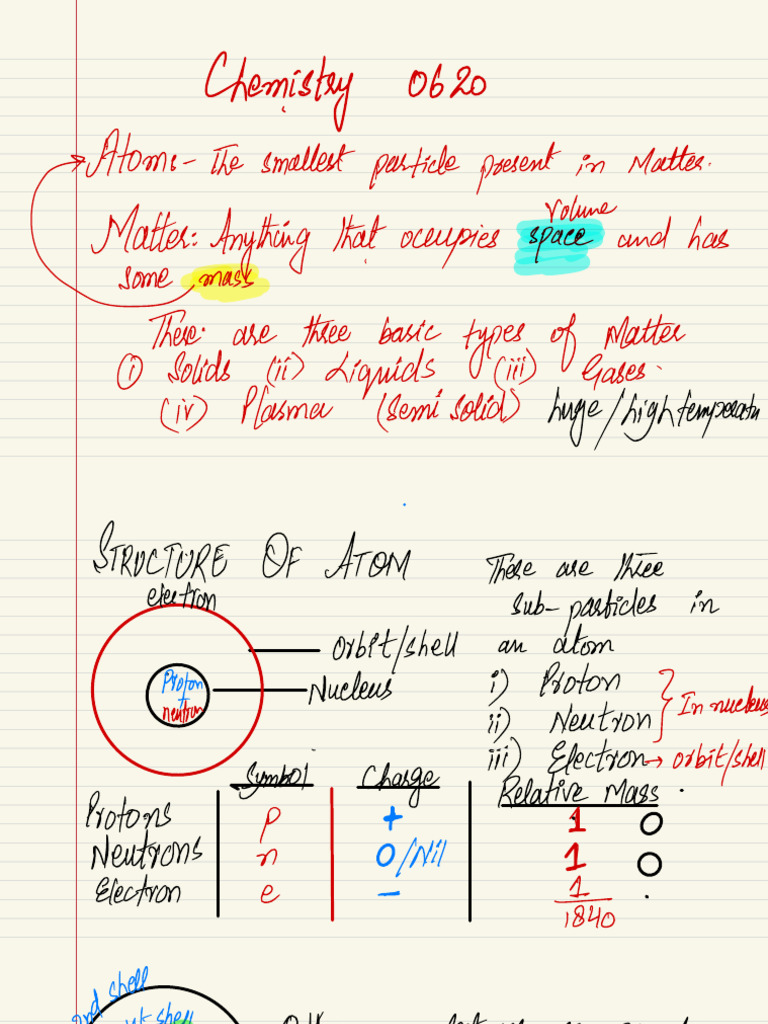 Reem's Chemistry Class Notes | PDF