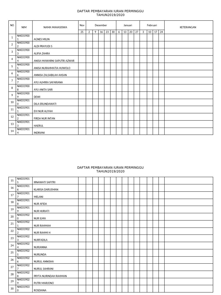 Daftar Iuran Kelas | PDF