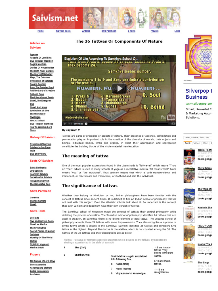 The 36 Tattvas and Their Significance | PDF | Shiva | Yoga