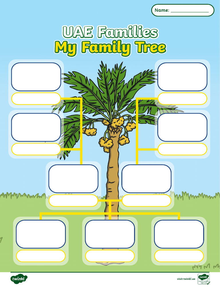 Family Tree | PDF